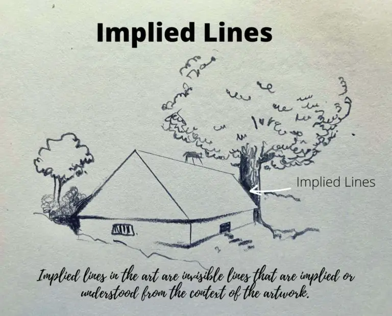Elements of Art Line: Importance of Line in Art