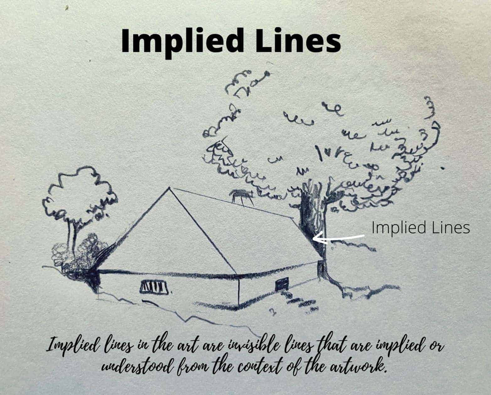 Elements of Art Line: Importance of Line in Art