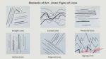 Elements of Art Line: Importance of Line in Art